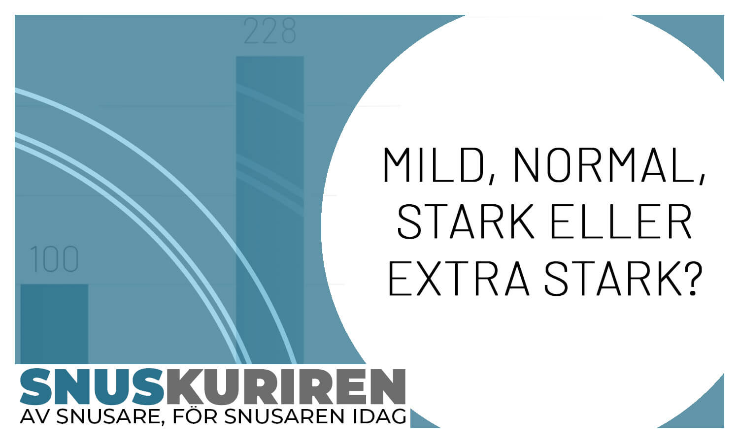 Snus i styrkekategorier | Snuskuriren